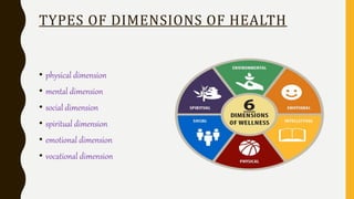 Ppt on dimensions of health | PPTX