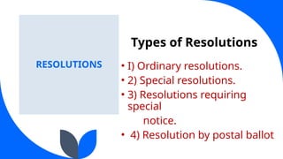 PPT ON e-voting and modes of resolution by MAHESH MT.pptx