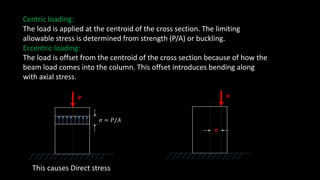 Ppt on ecdcentric loading of short column | PPTX