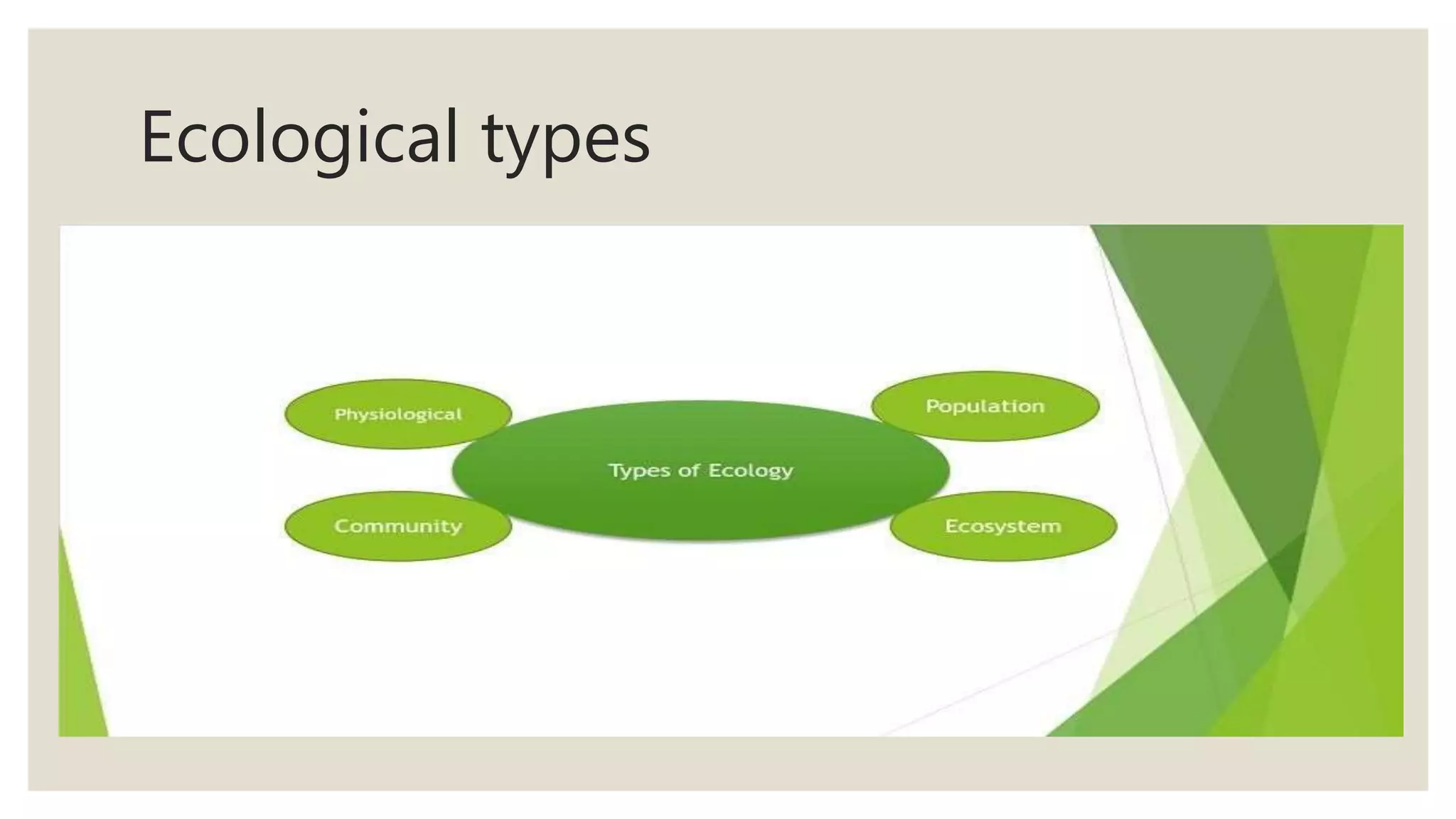ecology concepts and its types | PPTX