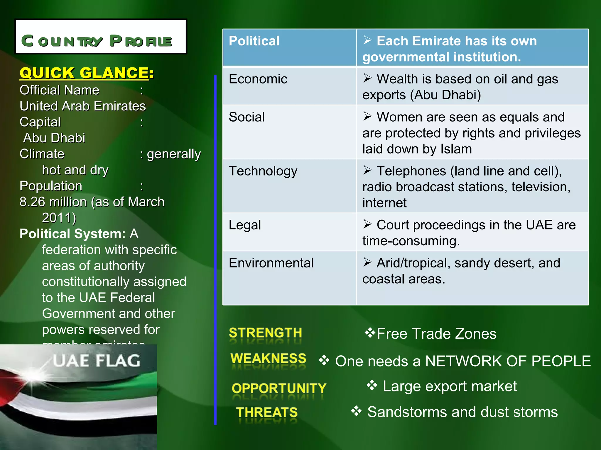 Educ. 306 (UAE Educational System) | PPT
