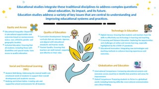 Nature, Traditional disciplines and Key Issues of Education Studies.pptx