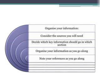 Effective report writing | PPTX