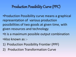 PPT on effect Production possibility curve due to govt policies.pptx