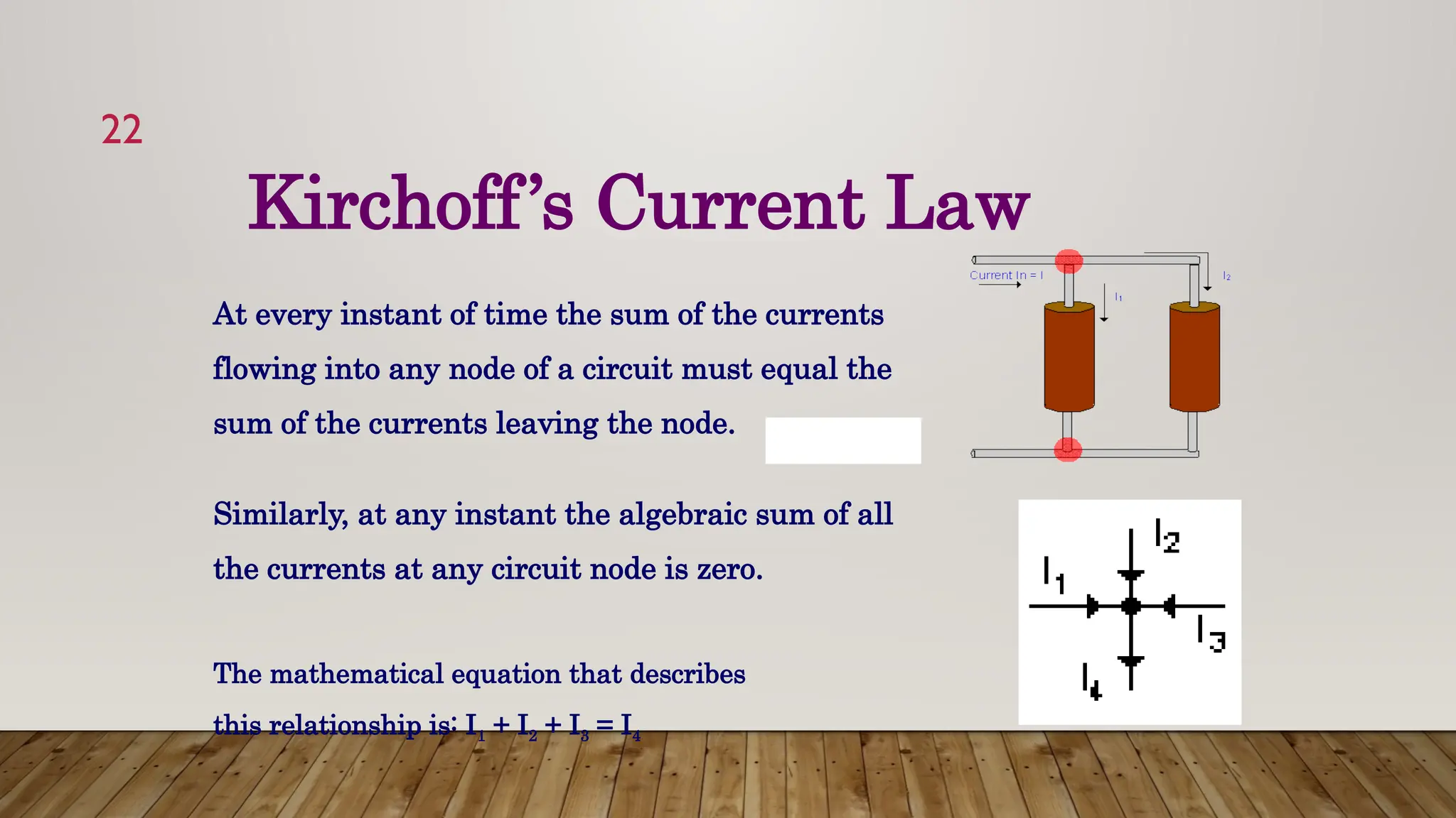 PPT on ELECTRICAL & ELECTRONIC PRINCIPLES.pptx