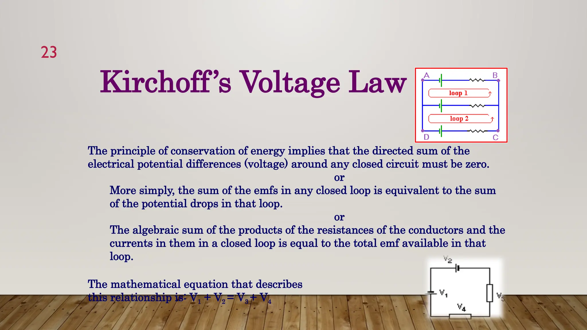 PPT on ELECTRICAL & ELECTRONIC PRINCIPLES.pptx