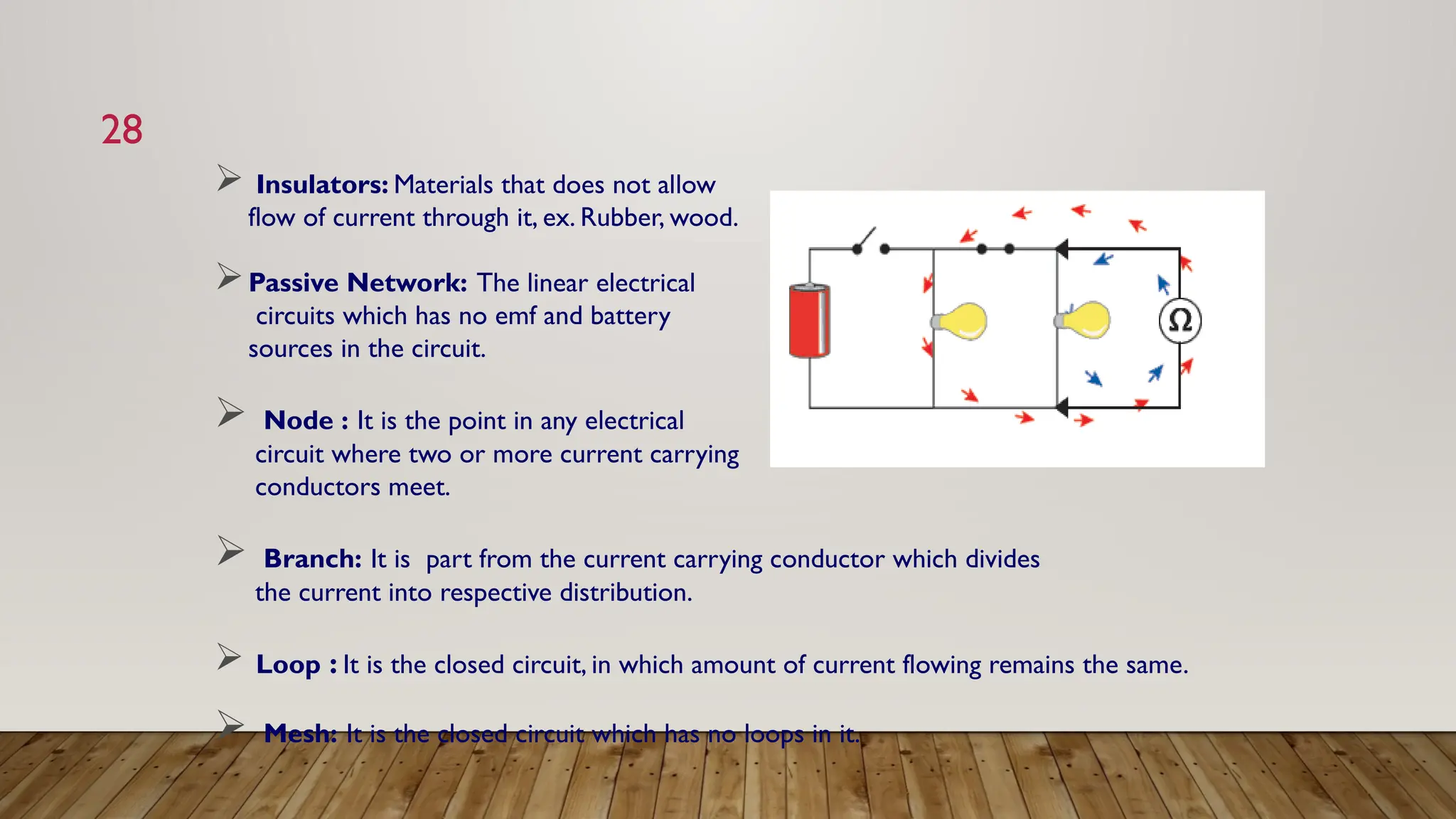 PPT on ELECTRICAL & ELECTRONIC PRINCIPLES.pptx
