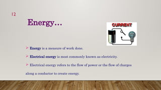 PPT on ELECTRICAL & ELECTRONIC PRINCIPLES.pptx