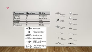 PPT on ELECTRICAL & ELECTRONIC PRINCIPLES.pptx