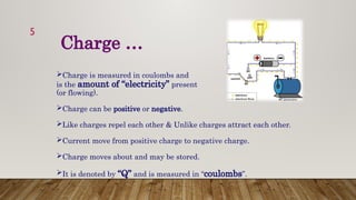 PPT on ELECTRICAL & ELECTRONIC PRINCIPLES.pptx