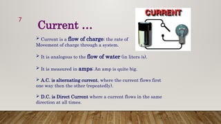PPT on ELECTRICAL & ELECTRONIC PRINCIPLES.pptx
