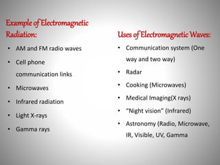 Ppt on electromagnetism | PPTX