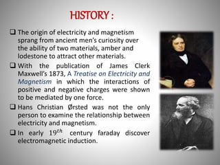 Ppt on electromagnetism | PPTX