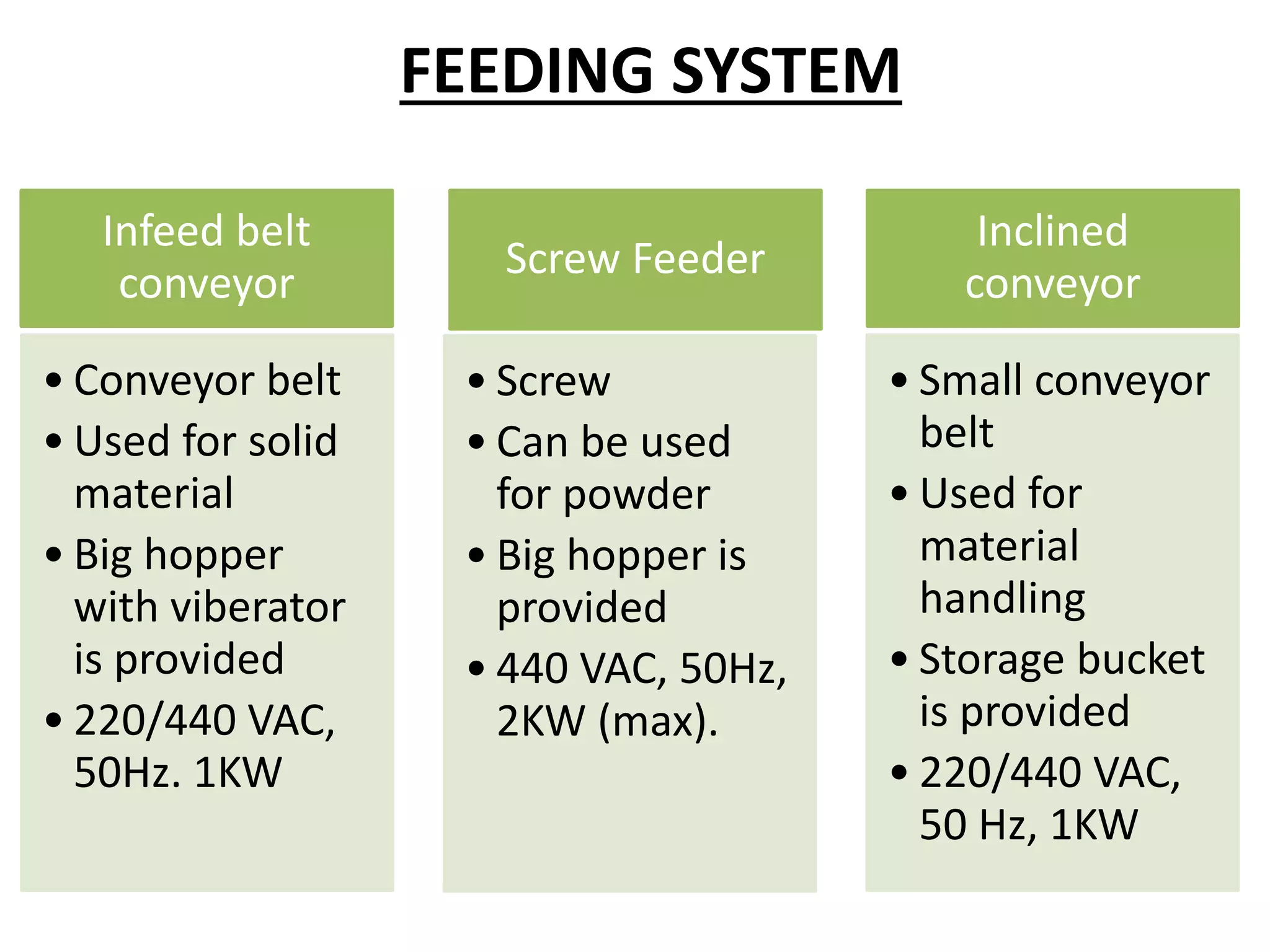 ppt on food packaging (industrial training) | PPTX