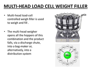 ppt on food packaging (industrial training) | PPTX