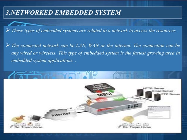 Ppt on embedded systems | PPTX