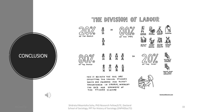 Emile Durkheim's Division of Labour in Society.pptx | Science