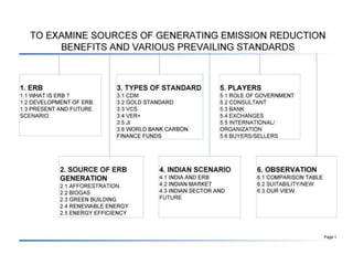 Ppt On Emission Reduction Benefits | PPTX