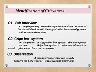 Ppt on employee grievances new kishan | PPTX