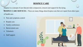 ppt on end of life care (samiksha).pptx