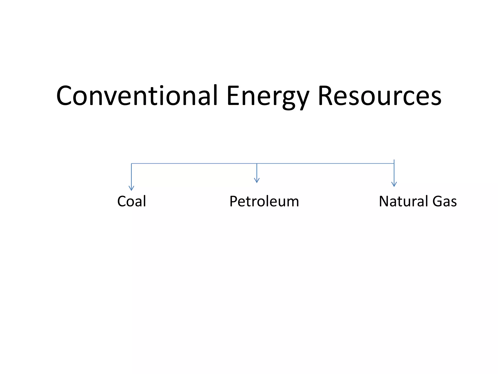 Ppt on energy resources | PPTX