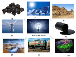 Ppt on energy resources | PPTX