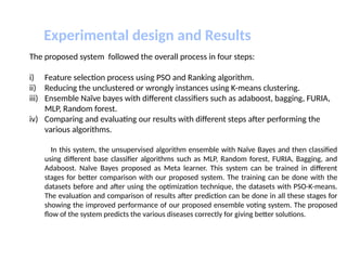 PPT_on ensemble technology in machine learning in hybrid mode.pptx