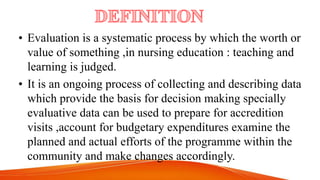 Ppt on evaluation of education programs in nursing | PPTX