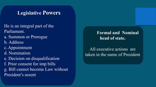 PPT on Executive.pptx