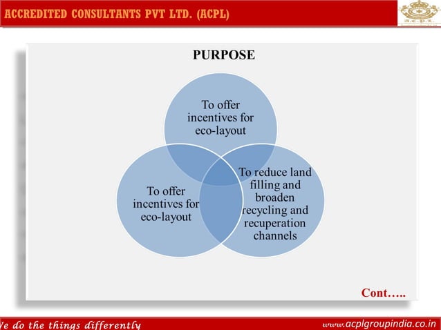 Ppt on extended producer responsibility(epr) | PPT | Business ...