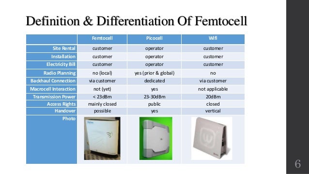 ppt on femtocell