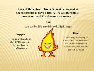 Ppt on fire safety | PPTX