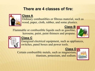Ppt on fire safety | PPTX