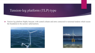 PPT on Floating and Flying Windmill (1).pptx
