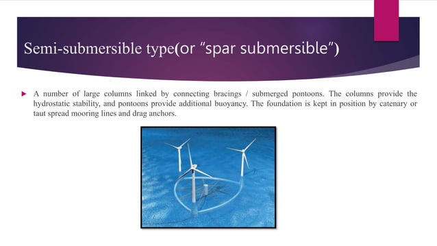 PPT on Floating and Flying Windmill (1).pptx