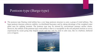 PPT on Floating and Flying Windmill (1).pptx