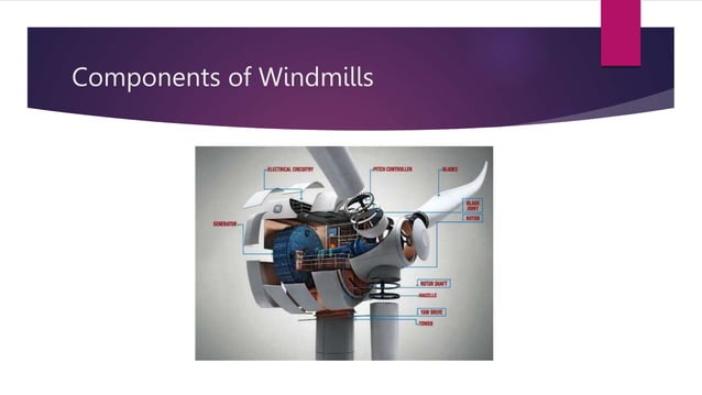 PPT on Floating and Flying Windmill (1).pptx