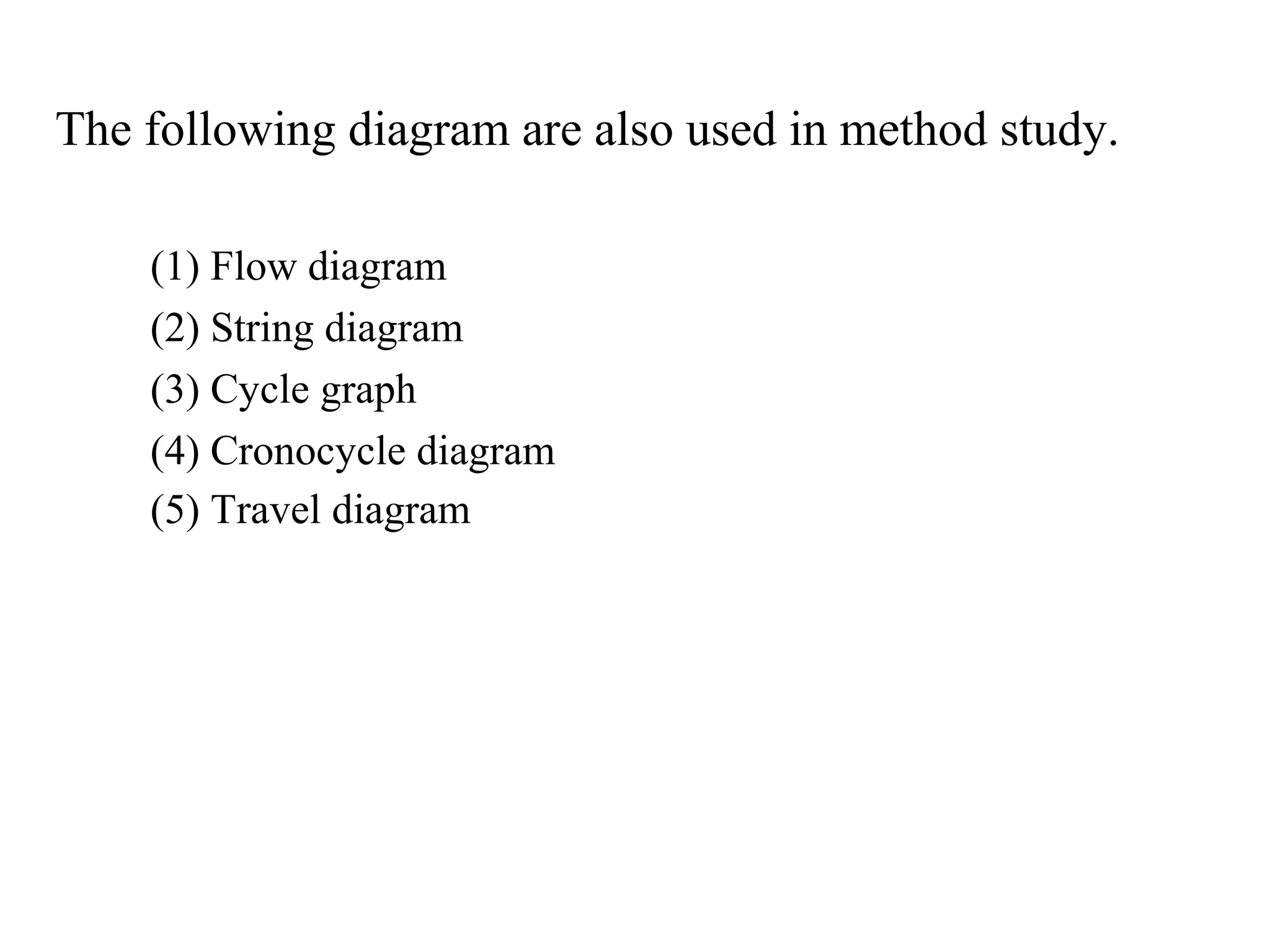 Ppt on flow process chart...abhi