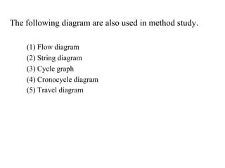 Ppt on flow process chart...abhi