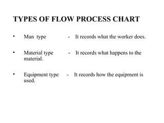 Ppt on flow process chart...abhi