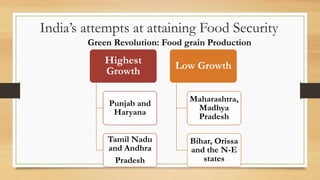 Ppt on food security India | PPT