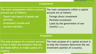 ppt on FOREX MANAGEMENT IN BANKS.pptx