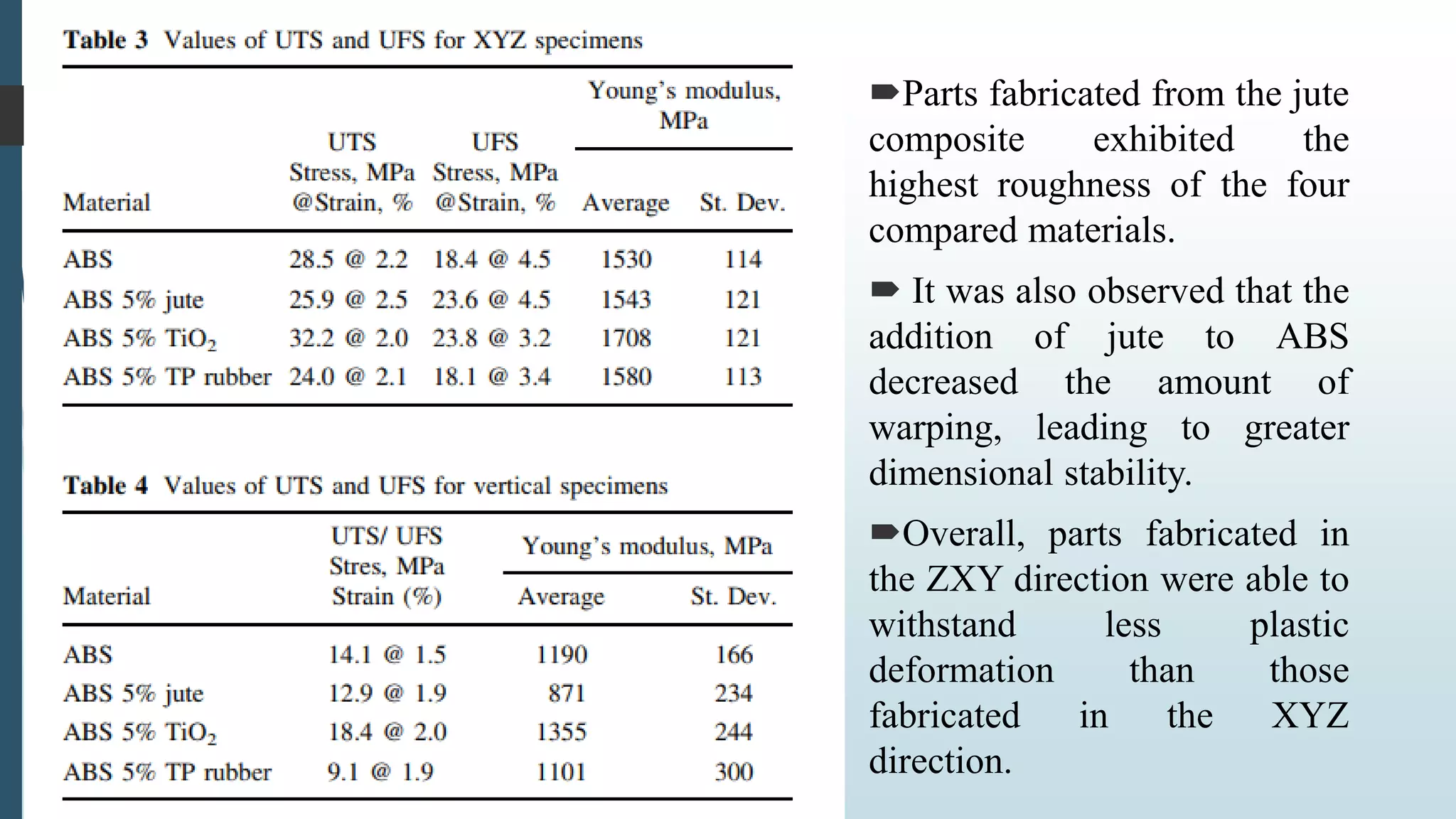 ppt on fracture roughness@.pdf