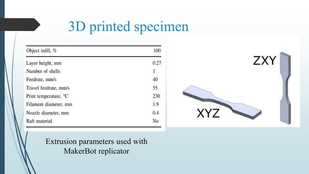 ppt on fracture roughness@.pdf