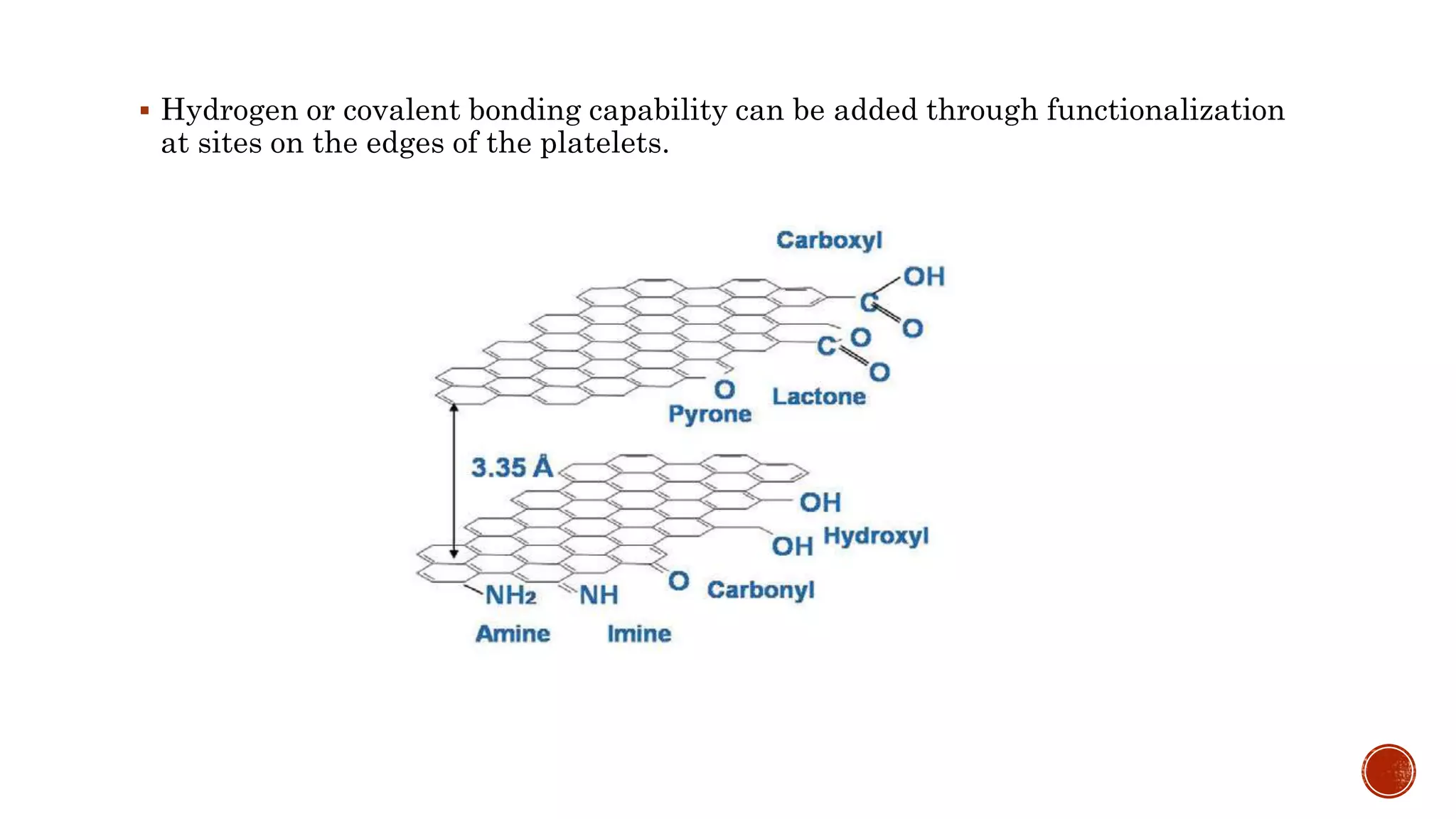 PPT on "Functionalization of Nanoparticles and Nanoplatelets" by Deepak ...