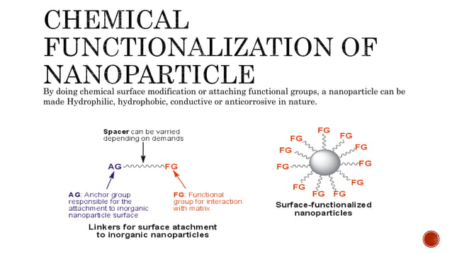 PPT on "Functionalization of Nanoparticles and Nanoplatelets" by Deepak ...