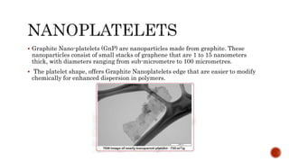 PPT on "Functionalization of Nanoparticles and Nanoplatelets" by Deepak ...