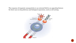 PPT on "Functionalization of Nanoparticles and Nanoplatelets" by Deepak ...