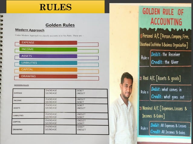Lesson Plan On Golden Rule Of Accounting.pptx