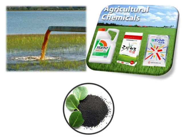 Green revolution India | PPTX